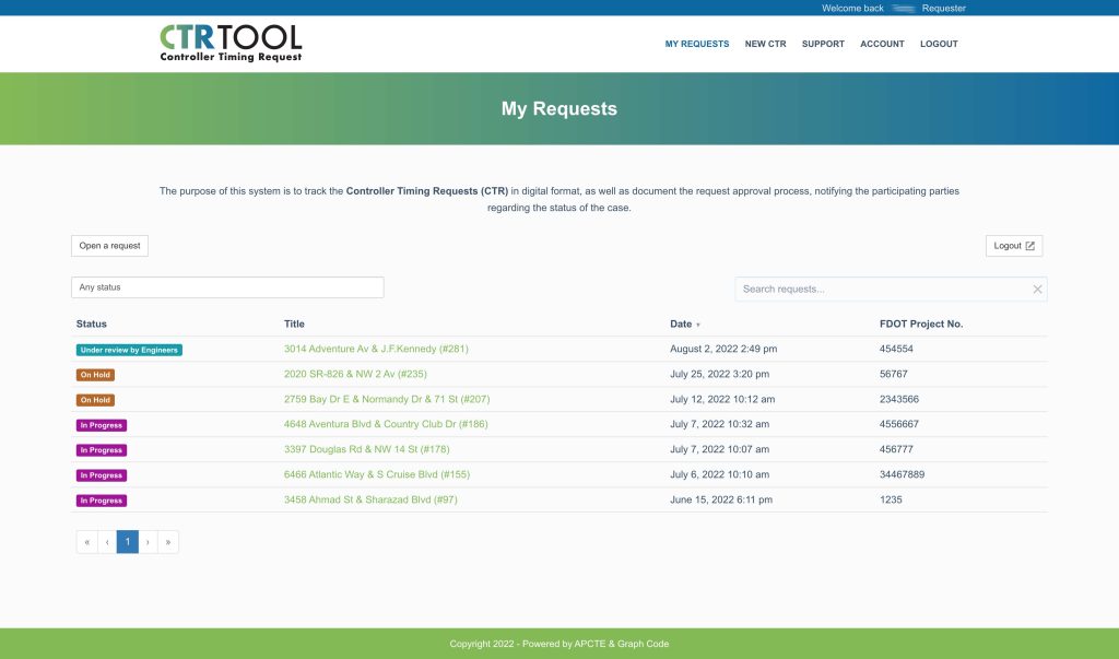 How to see all My Requests – CTR Tool